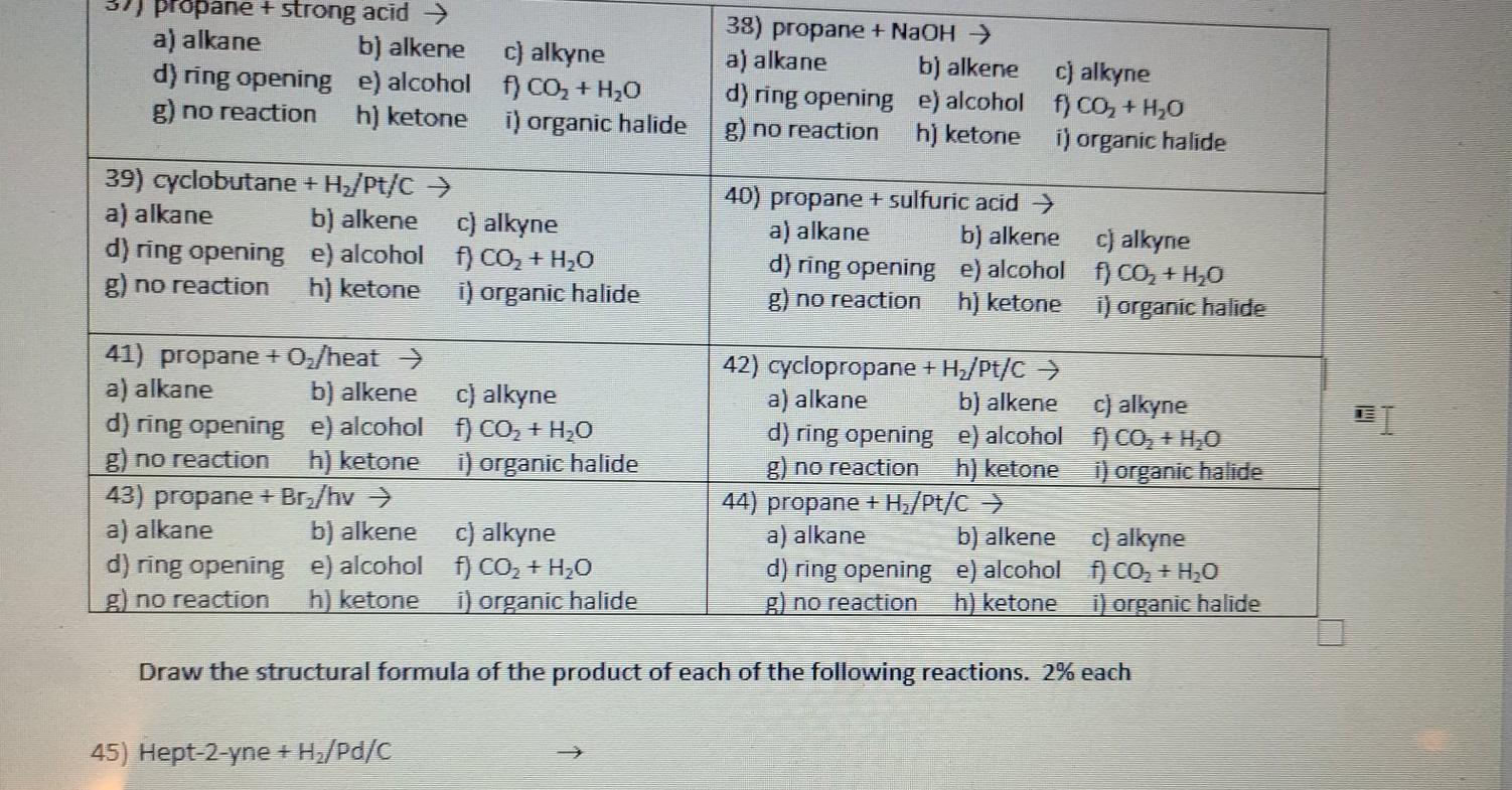 Solved >) propane + strong acid → a) alkane b) alkene c) | Chegg.com