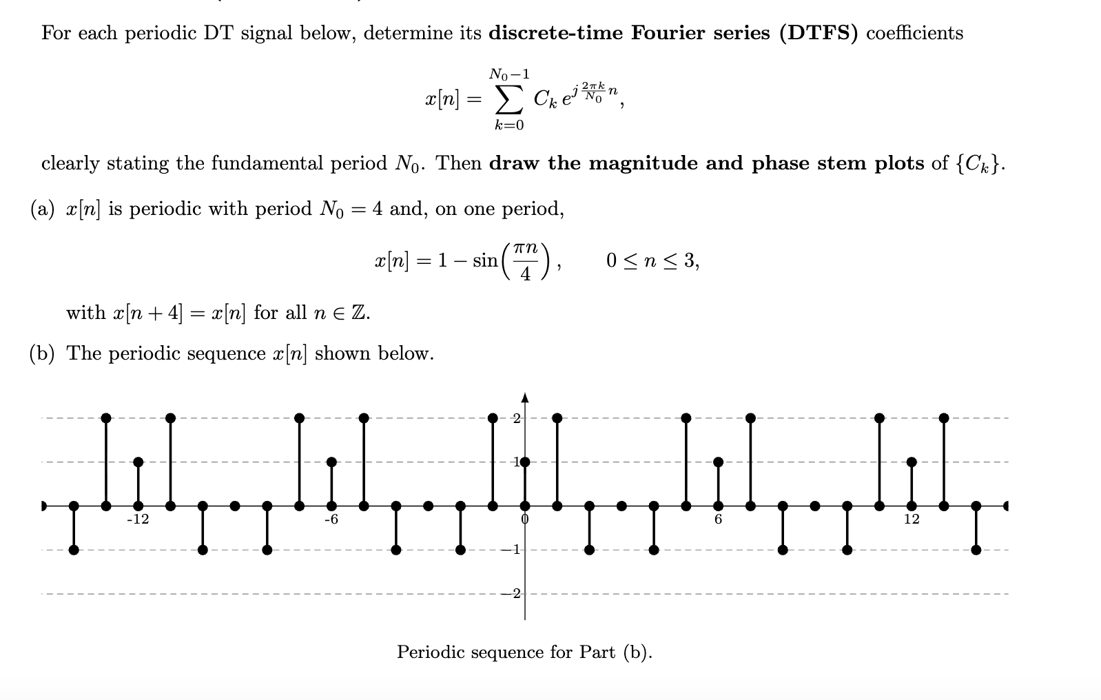 Solved For each periodic DT ﻿signal below, determine its | Chegg.com