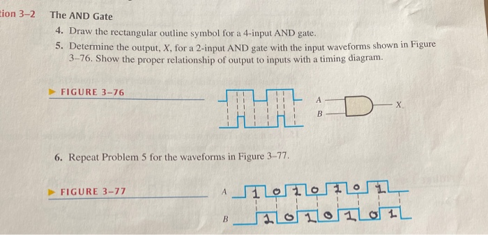 Solved tion 3–2 The AND Gate 4. Draw the rectangular outline | Chegg.com