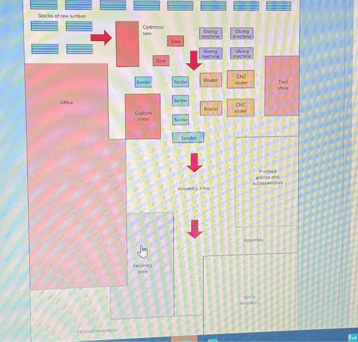 Solved \r\n\r\n\r\nProduction Control Job sequence is | Chegg.com