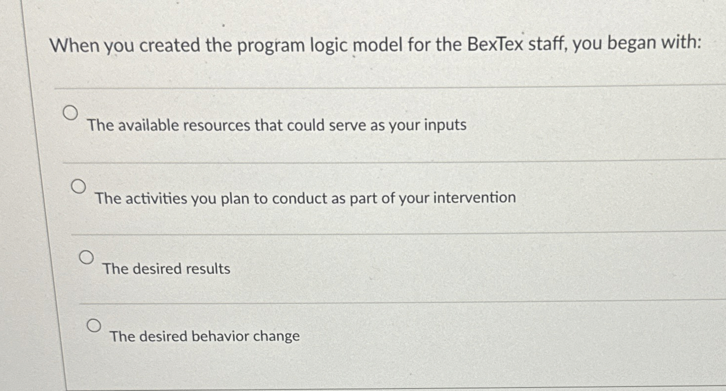 Solved When you created the program logic model for the | Chegg.com