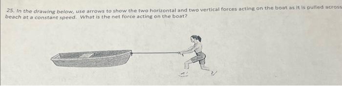 Solved In the drawing below, use arrows to show the two | Chegg.com