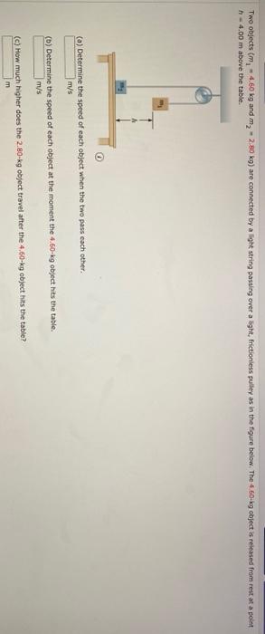 Solved Two objects (m, = 4.60 kg and m2 -2.80 kg) are | Chegg.com