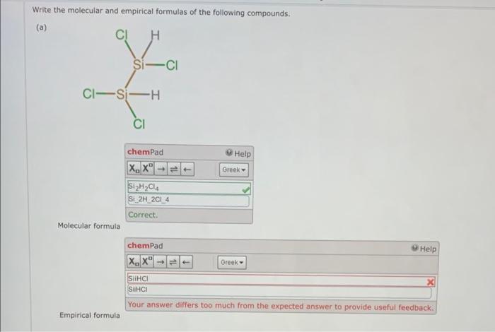 Solved Write the molecular and empirical formulas of the | Chegg.com