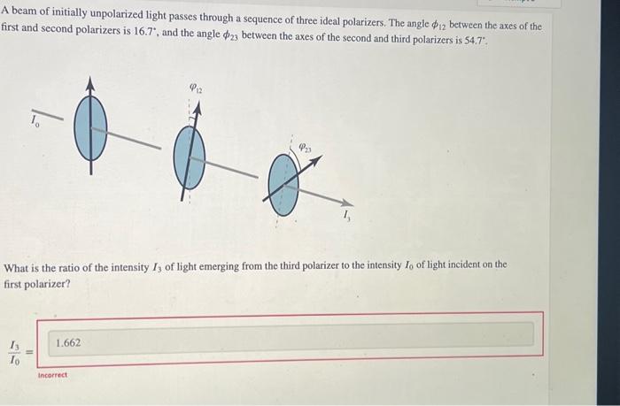 Solved A beam of initially unpolarized light passes through | Chegg.com