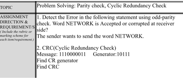 Problem Solving: Parity check, Cyclic Redundancy | Chegg.com