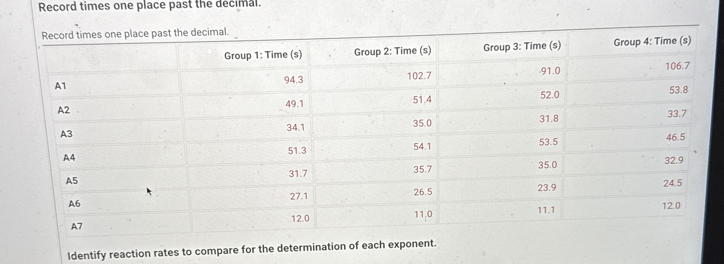 Record times one place past the decimal.Record times | Chegg.com