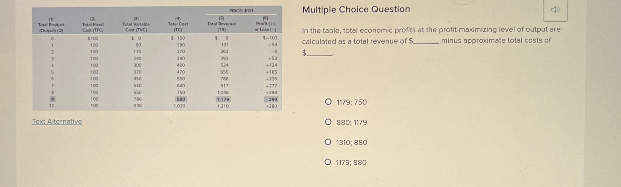 Solved \table[[(1) ﻿Total Product (Output | Chegg.com