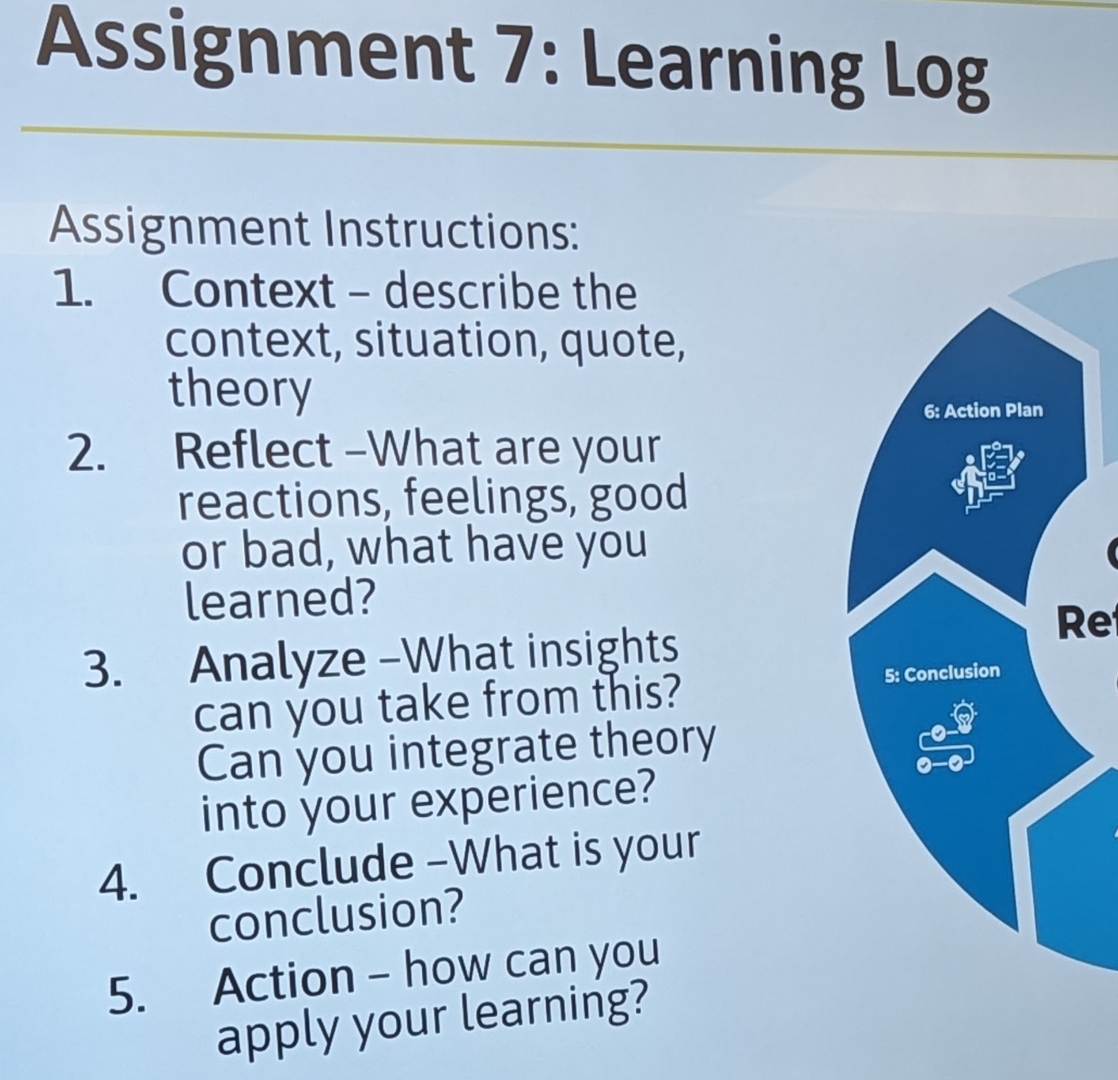 Solved Assignment 7: Learning LogAssignment | Chegg.com
