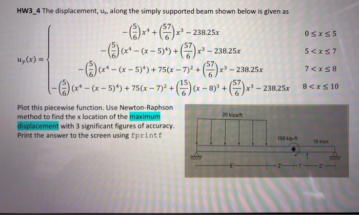 Solved HW3_4 The displacement, uy, along the simply | Chegg.com