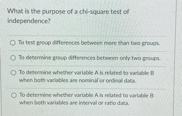 Solved What is the purpose of a chi-square test of | Chegg.com