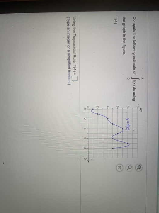 Solved 8 Ay 10- Compute the following estimate of f(x) dx | Chegg.com