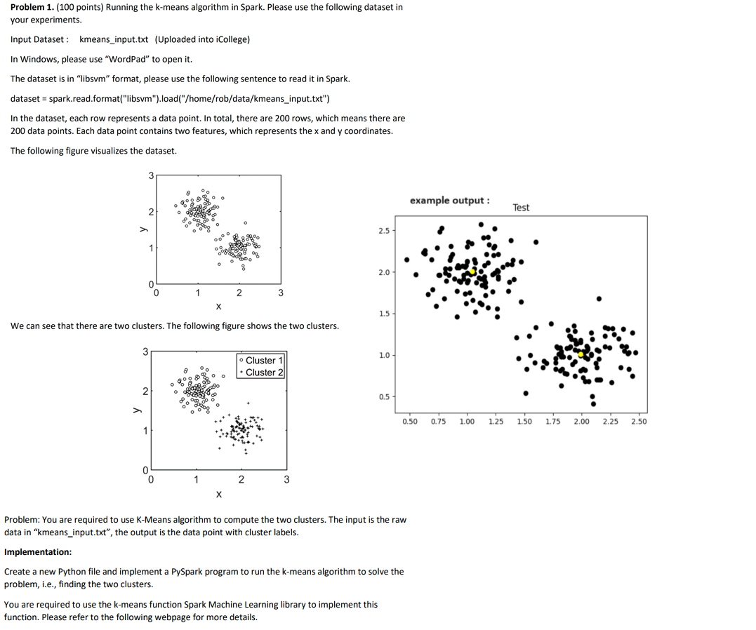 Solved Problem 1. (100 ﻿points) ﻿Running the k-means | Chegg.com
