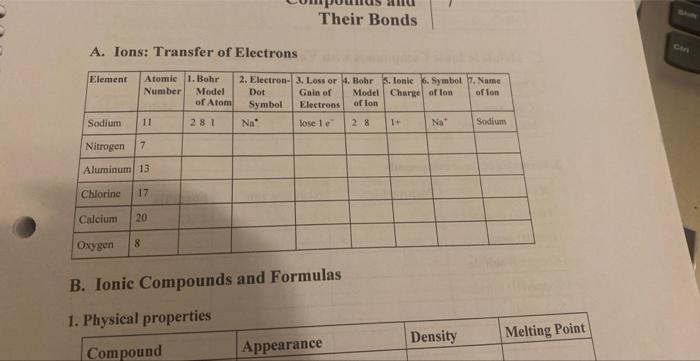 Solved Their Bonds A. Ions: Transfer of Electrons B. Ionic | Chegg.com