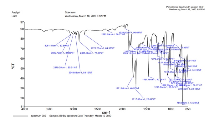 Solved PerkinElmer Spectrum IR Version 10.6.1 Wednesday, | Chegg.com