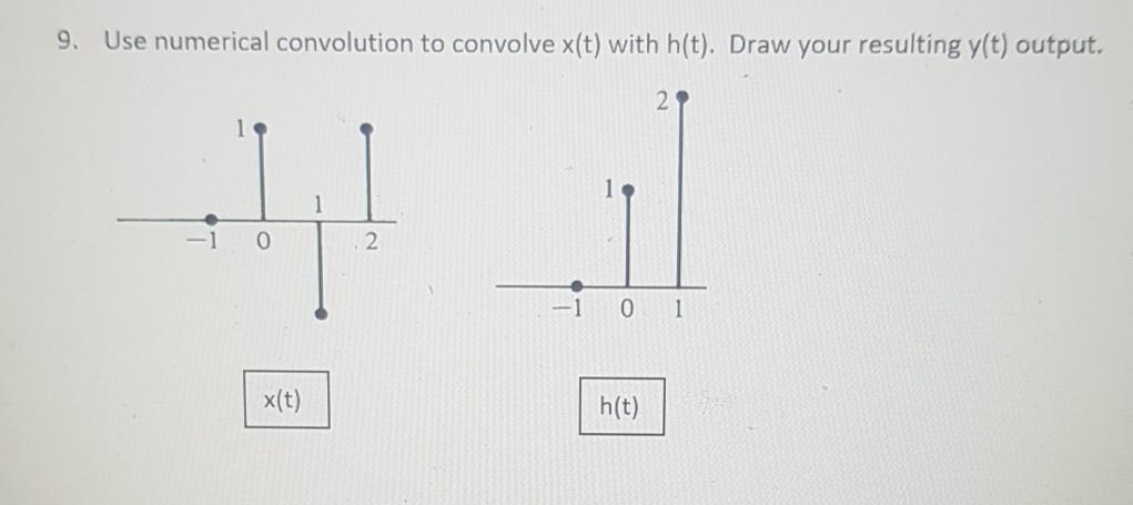 Solved 9. Use numerical convolution to convolve x(t) with | Chegg.com