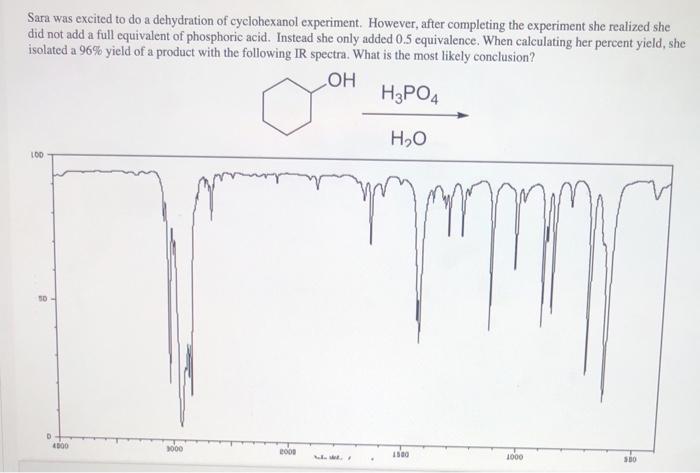 Solved Sara was excited to do a dehydration of cyclohexanol | Chegg.com
