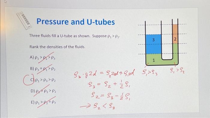 Solved Pressure and U-tubes Three fluids fill a U-tube as | Chegg.com