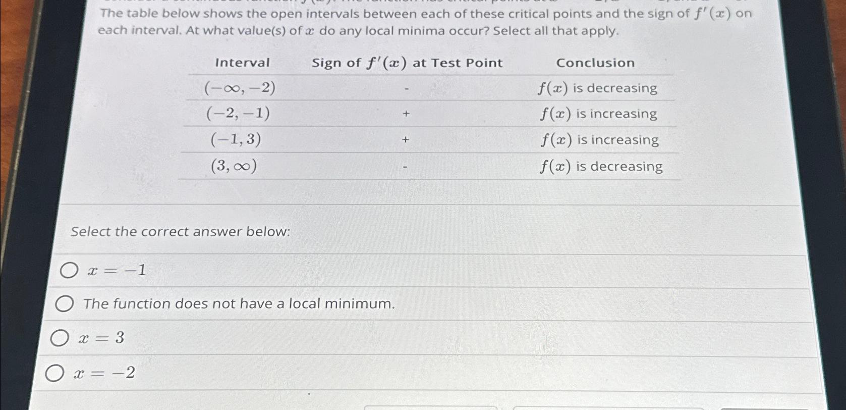 Solved The table below shows the open intervals between each | Chegg.com
