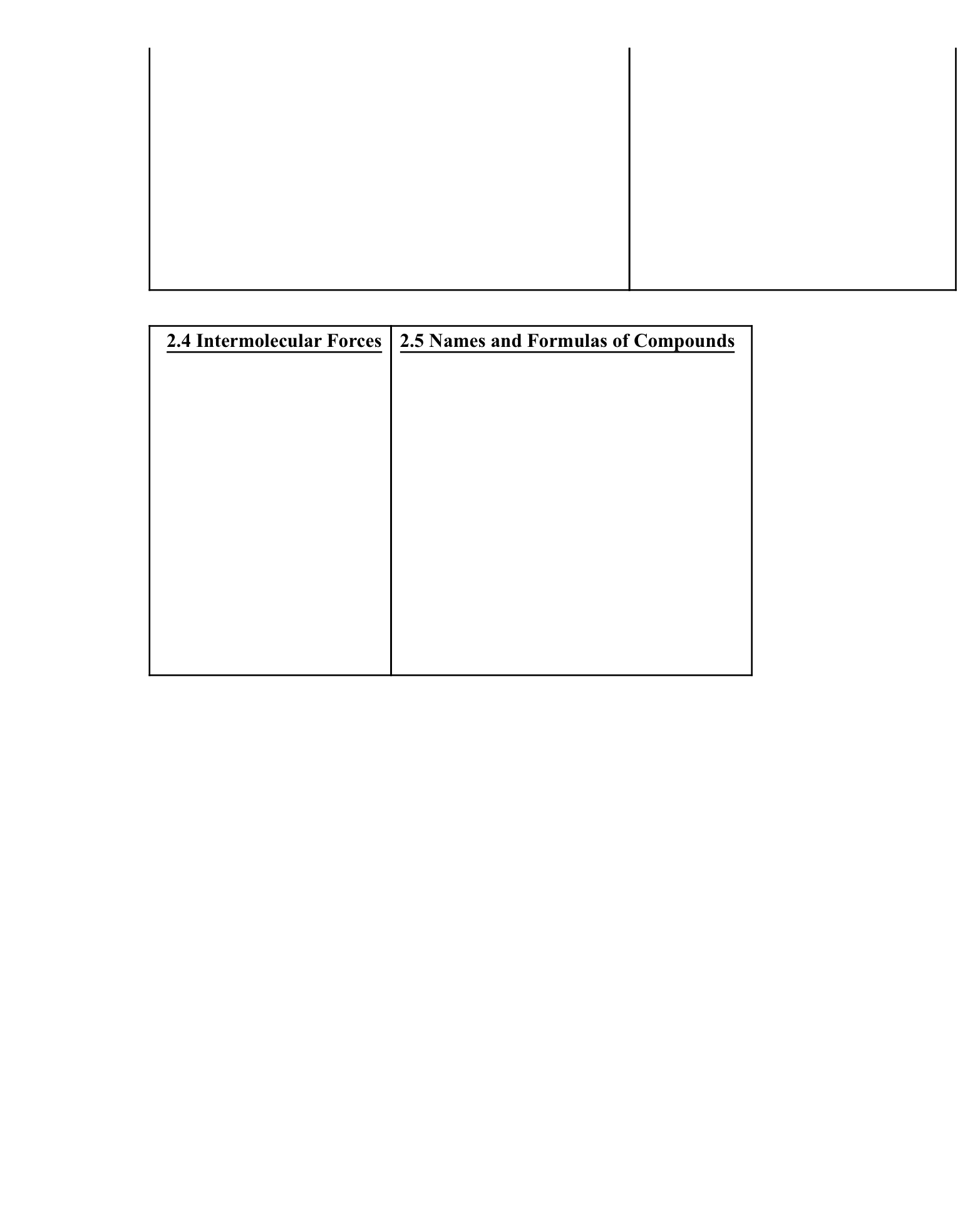 Solved Fill in the blank with definition or example | Chegg.com