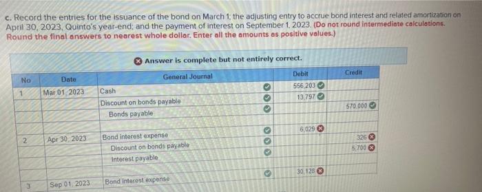 Solved On March 1, 2023, Quinto Mining inc. issued a | Chegg.com