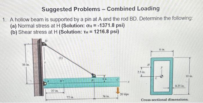 Solved Suggested Problems - Combined Loading 1. A hollow | Chegg.com