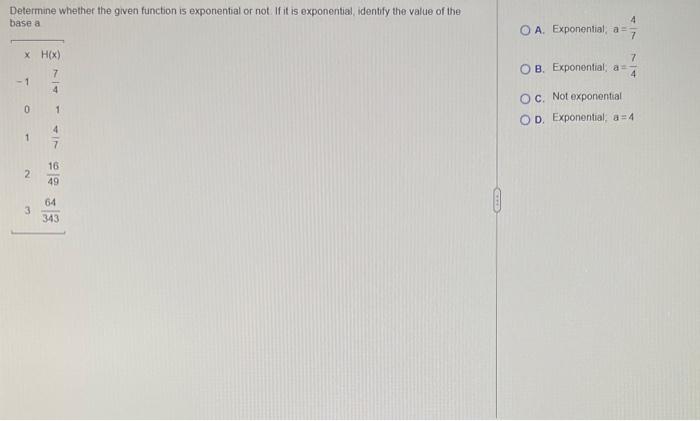 Solved Determine whether the given function is exponential | Chegg.com