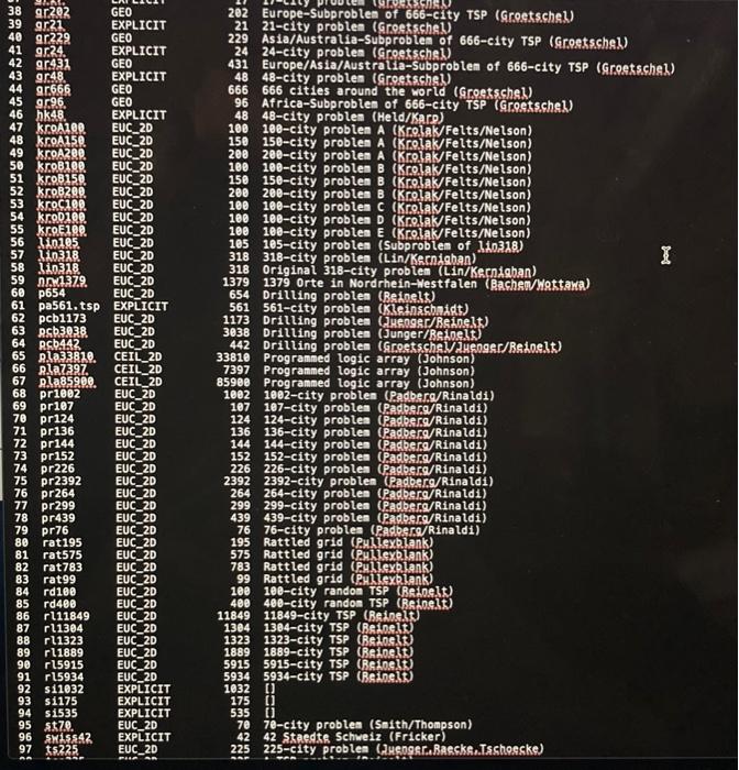 (python coding) need help with version 1 pleasefull | Chegg.com