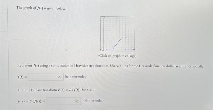 Solved The graph of f(t) is given below: Represent f(t) | Chegg.com