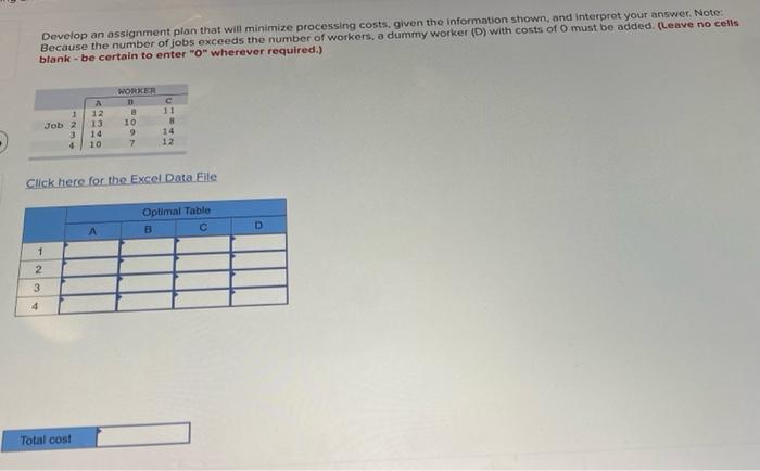 Solved Develop an assignment plan that will minimize | Chegg.com