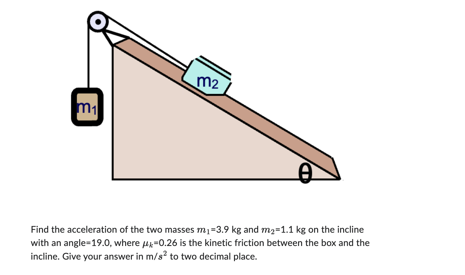 Find the acceleration of ﻿the two masses m1=3.9kg | Chegg.com