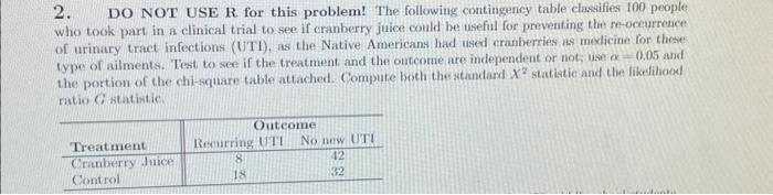 Solved 2. DO NOT USE R for this problem! The following | Chegg.com