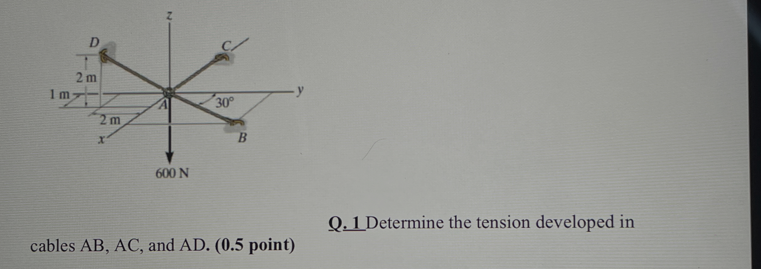 Solved cables AB,AC, ﻿and AD. ( 0.5 ﻿point)Q. 1 ﻿Determine | Chegg.com