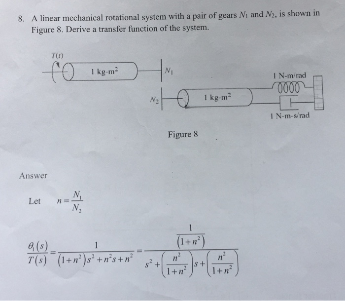 Solved 8. A linear mechanical rotational system with a pair | Chegg.com