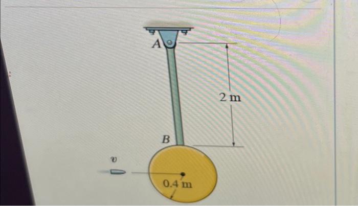 Solved The 10−g bullet having a velocity of v=800 m/s is | Chegg.com