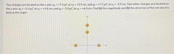 Solved Two charges are located on the x axis: q1=+7.5μC at | Chegg.com
