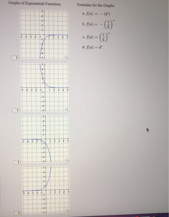 Solved Match each equation with a graph above. - - - - 2-2 2 | Chegg.com