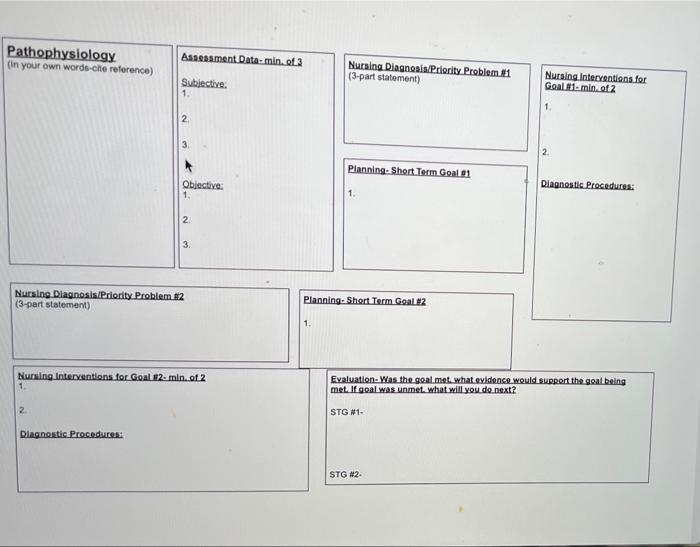 Solved Pathophysiology (in your own words-cite reference) | Chegg.com