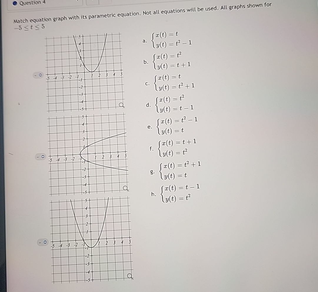 Solved Question 4Match equation graph with its parametric | Chegg.com