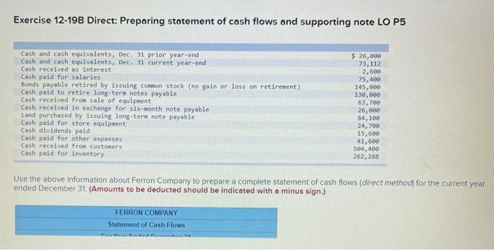 Solved Exercise 12-19B Direct: Preparing statement of cash | Chegg.com