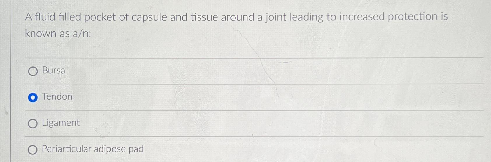 Solved A fluid filled pocket of capsule and tissue around a | Chegg.com