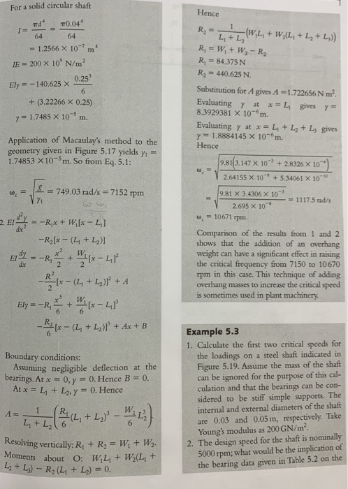 Solved Please assistUse Macaulay's method Taken from | Chegg.com