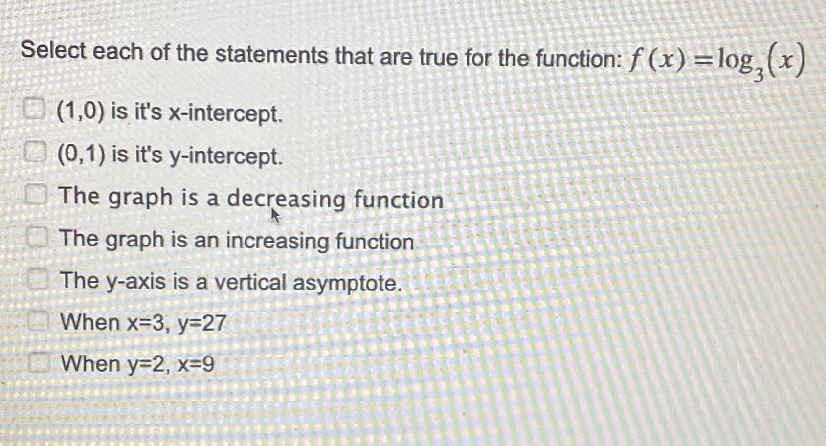 Solved Select each of the statements that are true for the | Chegg.com