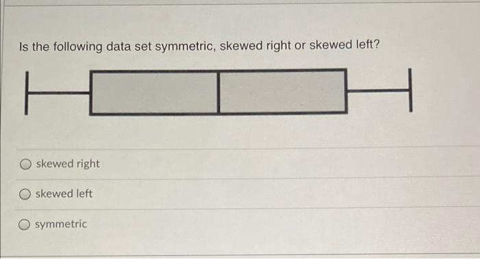 Solved In the box plot below, what is the interquartile | Chegg.com