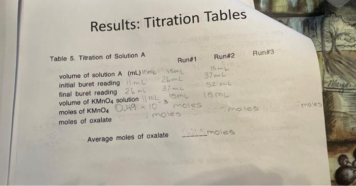 Solved Results: Titration Tables Table 5. Titration of | Chegg.com