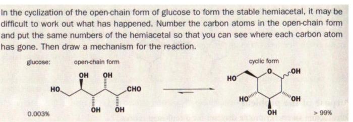 Solved In the cyclization of the open-chain form of glucose | Chegg.com