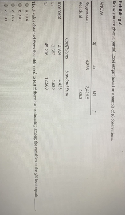 Solved Exhibit 15-6 Below you are given a partial Excel | Chegg.com