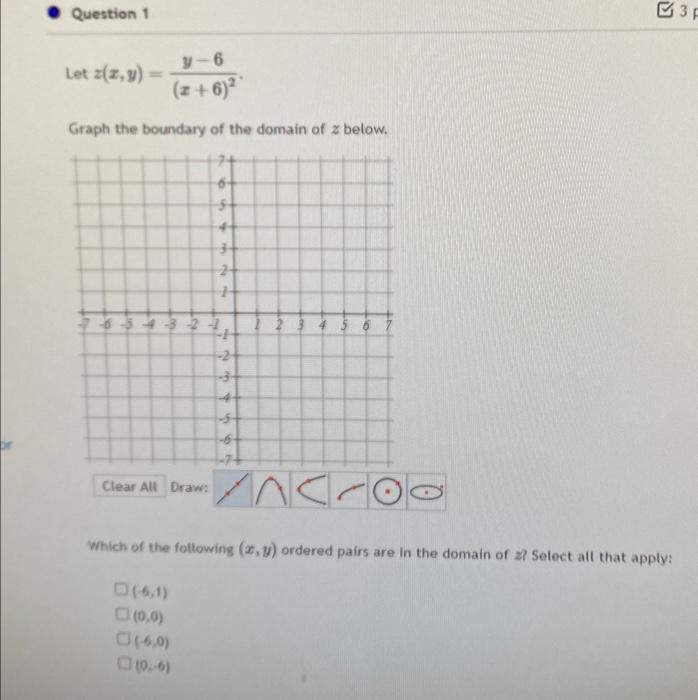 Solved Let z(x,y)=(x+6)2y−6 Graph the boundary of the domain | Chegg.com