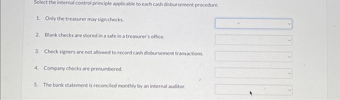 Solved Select the internal control principle applicable to | Chegg.com