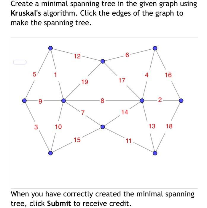 Solved Create a minimal spanning tree in the given graph | Chegg.com